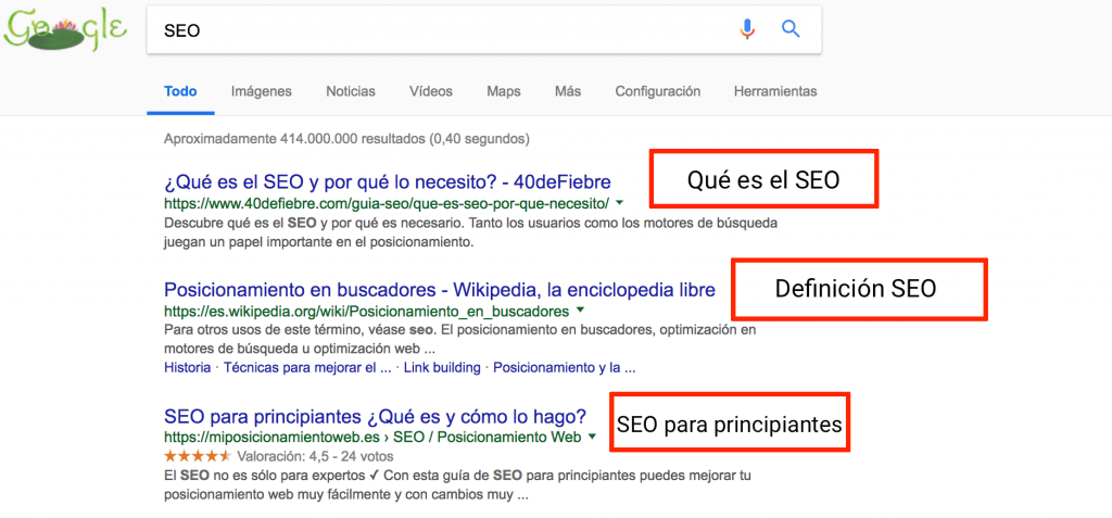 ¿Qué es SEO y cómo funciona en 2025? Guía para principiantes