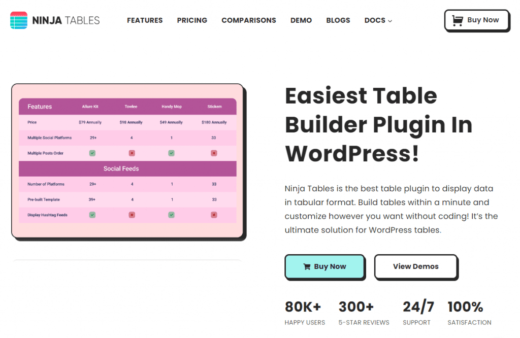 Los 23 mejores plugins para WordPress - comparativa y opiniones