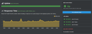 Los 10 mejores hosting en calidad-precio de 2025 - comparativa y opiniones